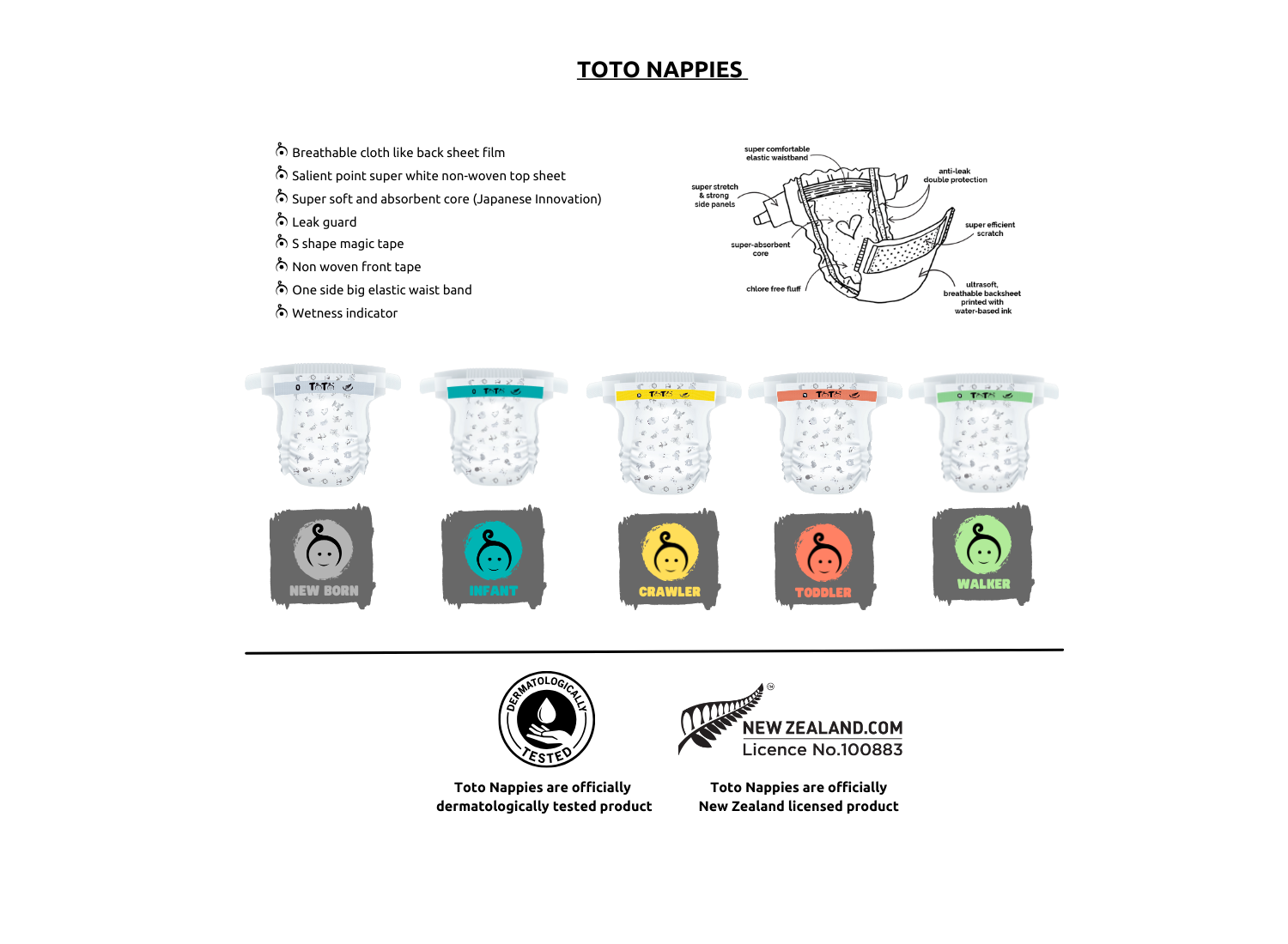 About Toto Nappies